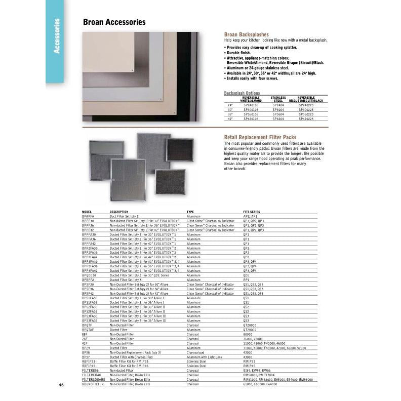 Broan 2-Pack Replacement Microtek Filter for Non-Ducted Range Hood (41F)