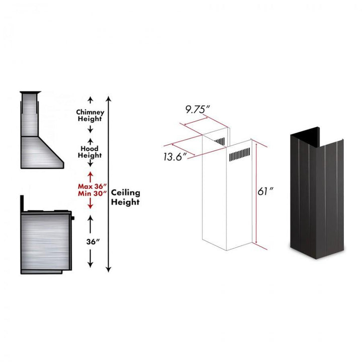 Range Hood Chimney Extensions Page 2 - The Range Hood Store